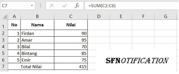 CARA MENGGUNAKAN SUM,AVERAGE,MAX,MIN DAN COUNT DI MICROSOFT ...